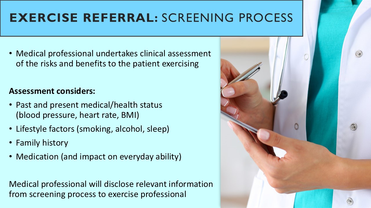 OCR L3 Sport Unit 11 (Camb Tech): Exercise Referrals Lesson