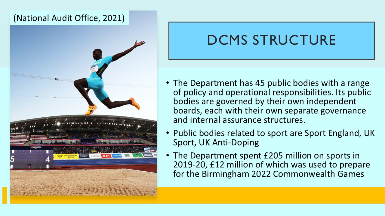 Ascentis Access to HE Sports Development: Providers Lesson