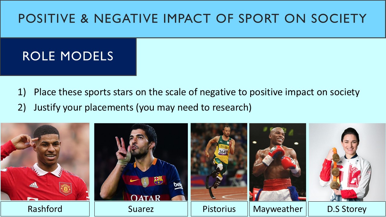 OCR L3 Sport Unit 20 Camb Tech): Impact of Sport on Society Lesson