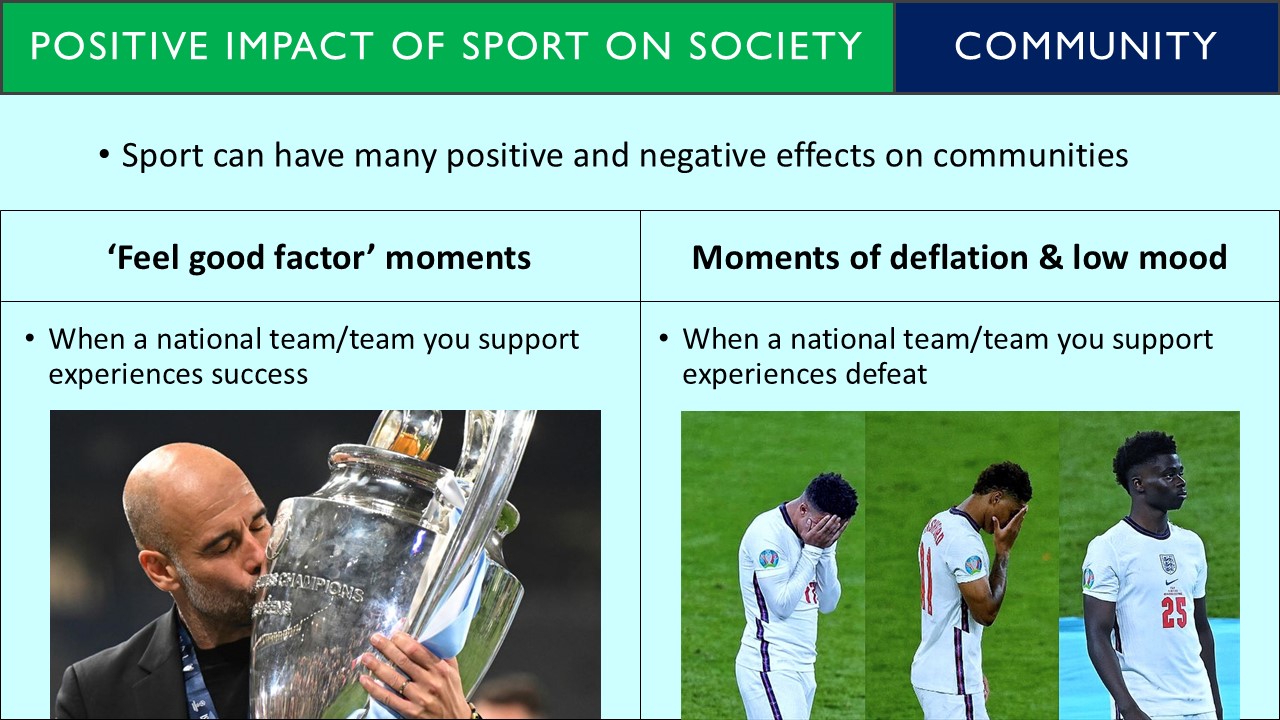 OCR L3 Sport Unit 20 (Camb Tech): Impact of Sport on Society Lesson